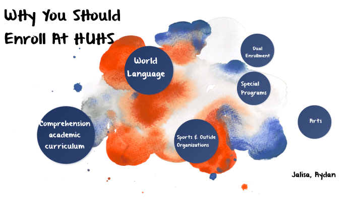 Why You Should Enroll In HUHS by Jalisa Earl on Prezi