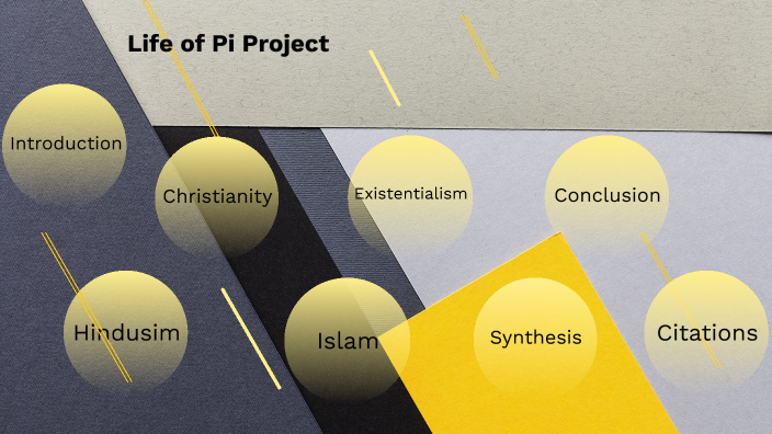 Life of Pi Project by Prem Savani on Prezi
