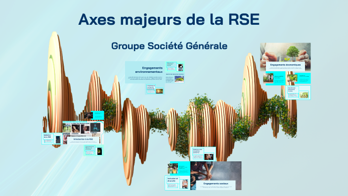 Axes majeurs de la RSE by Goulven Eon on Prezi