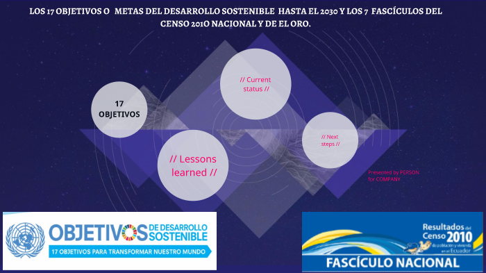17 OBJETIVOS DEL DESARROLLO SUSTENTABLE by Brenda Celi on Prezi