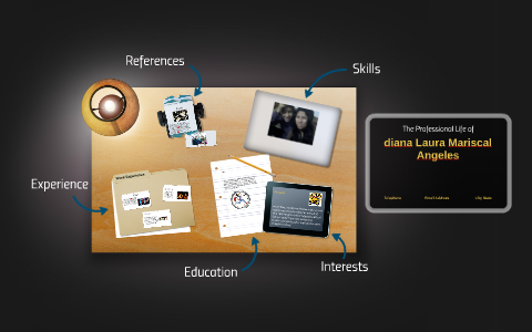 diana Laura Mariscal Angeles by on Prezi