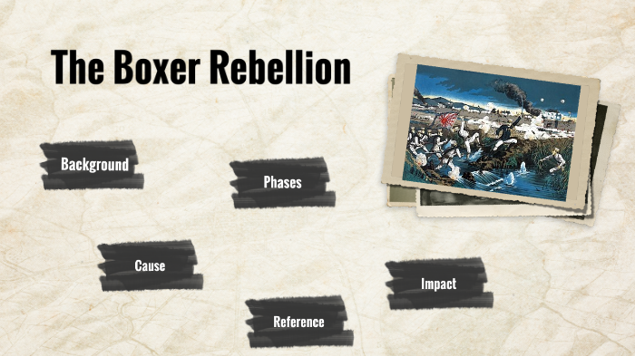 Boxer Rebellion by Rui (Rebecca) Long on Prezi