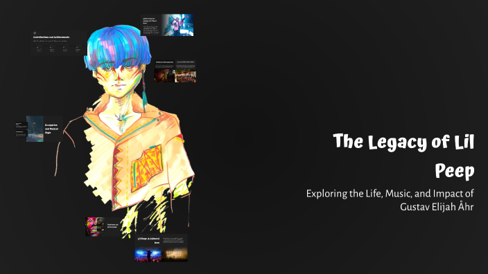 The Legacy of Lil Peep by Greivin Gonzalez on Prezi