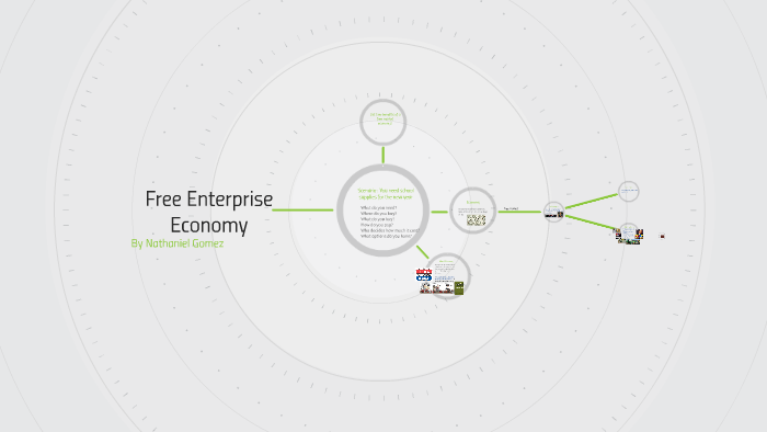 Free Enterprise Economy by Nathaniel Gomez on Prezi