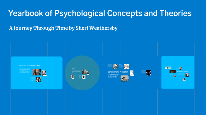 Yearbook of Psychological Concepts and Theories by Sheri Weathersby on ...