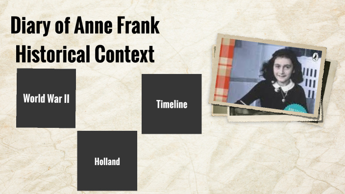 Diary of Anne Frank - Historical Context by Louise SUEUR on Prezi