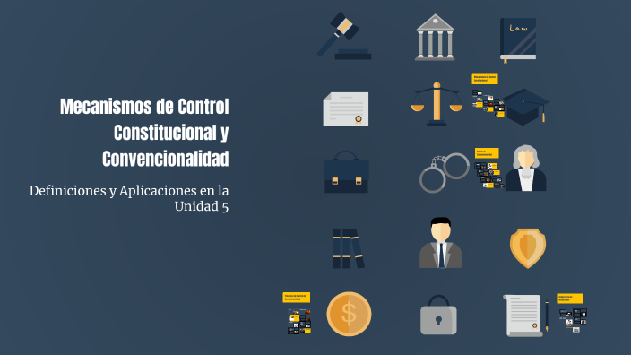 Mecanismos de Control Constitucional y Convencionalidad by Ariadna ...