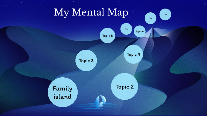 inside out mind map project by Jorja Wilkie on Prezi