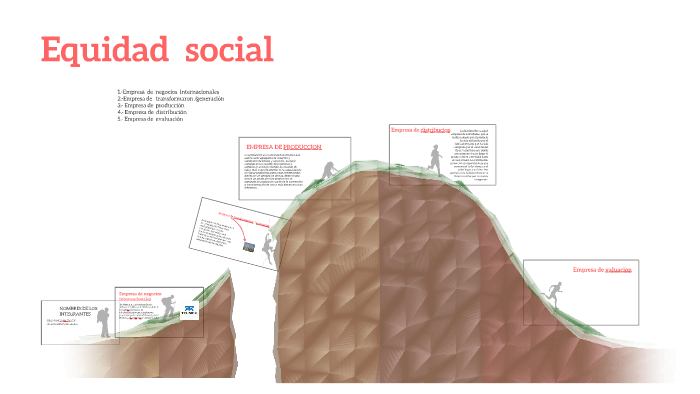 Equidad social by sergio zavaleta on Prezi