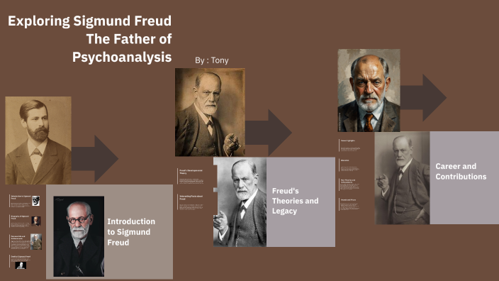 Exploring Sigmund Freud: The Father of Psychoanalysis by anthony ...