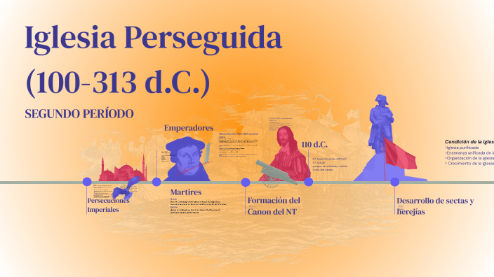 Historia De Iglesia Cristiana By Luisa Ana Narváez On Prezi