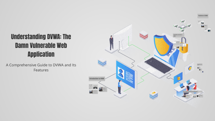 Understanding DVWA: The Damn Vulnerable Web Application by Mario ...