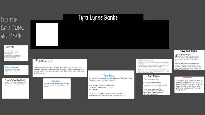 Tyra Lynne Banks by kamryn jenkins on Prezi