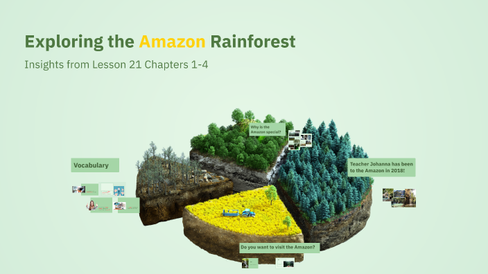Exploring the Amazon Rainforest by Johanna Choi on Prezi