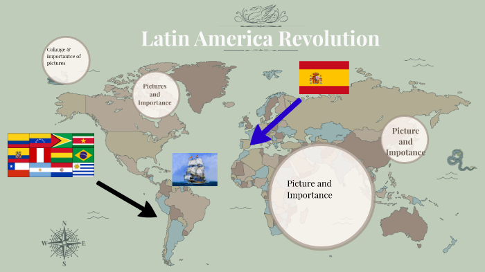 Latin America Revolution by mason parr on Prezi