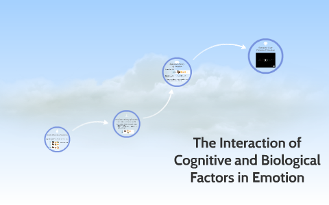 The Interaction of Cognitive and Biological Factors in Emotion by Mary ...