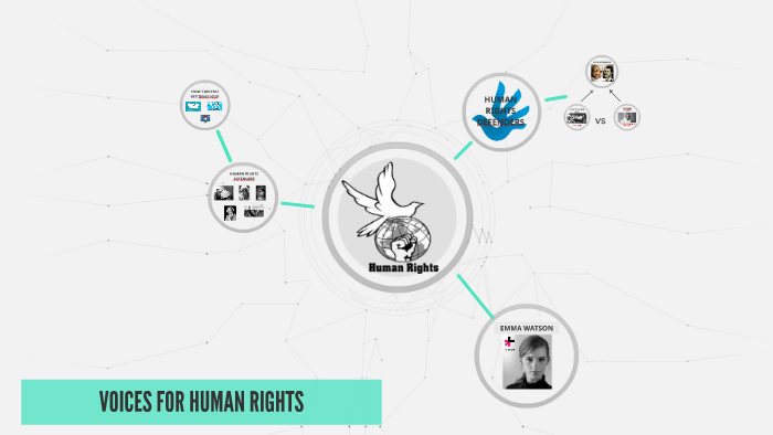 VOICES FOR HUMAN RIGHTS by Ana Cunha on Prezi
