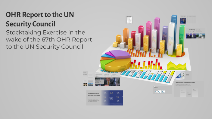 Survey Results Presentation by Ozgur Onay on Prezi
