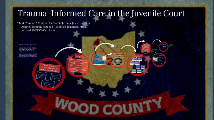 Trauma-Informed Care in the Juvenile Court: by Katelyn Fox on Prezi