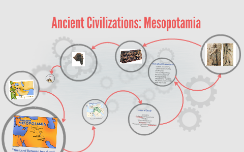 Ancient Civilizations: Mesopotamia by Ana Olivarez