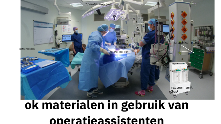 operatieassistent apparaten by aysha anaya on Prezi