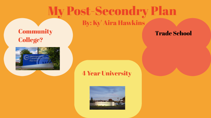 My Post-secondary plan- Ky' Aira Hawkins by KY AIRA HAWKINS on Prezi