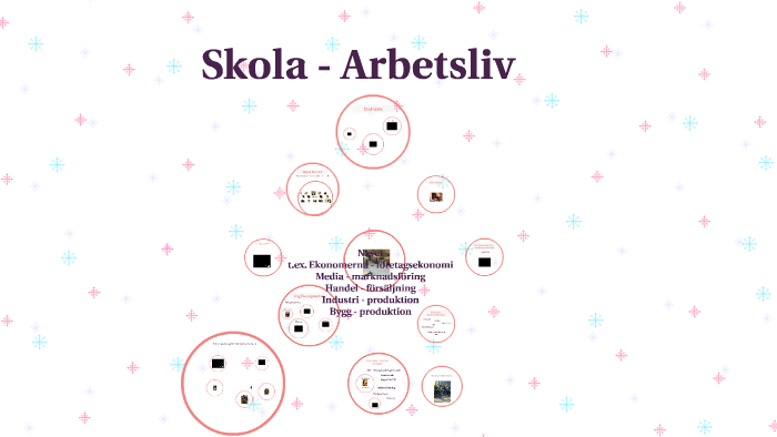 Skola - Arbetsliv by I-b Bella Gillenäng on Prezi Skola - Arbetsliv by I-b Bella Gillenäng on Prezi