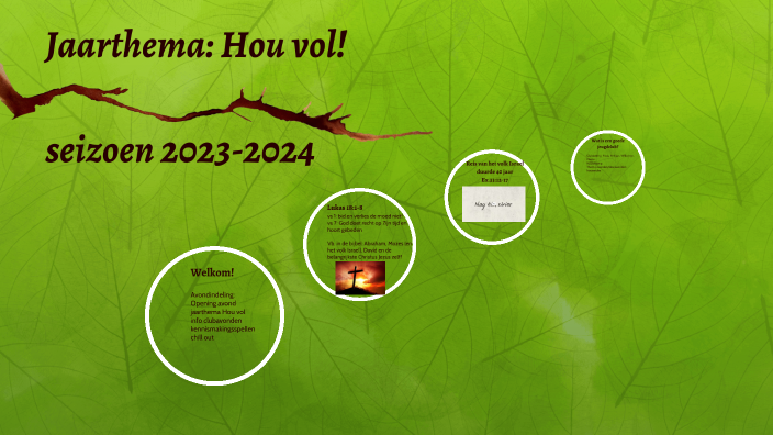 Hou vol Jaarthema 23-24 by on Prezi