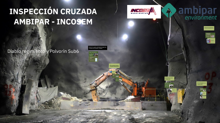 INSPECCIÓN CRUZADA AMBIPAR - INCOSEM by Roberto Duran on Prezi
