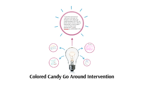 Colored Candy Go Around by Jen Rainey on Prezi