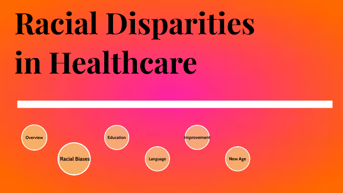 Racial Disparities in Healthcare by Brittany M. on Prezi
