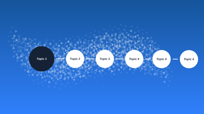red 1G, 2G, 3G, 4G, 5G by Erika Raquel Garcia Guzman on Prezi