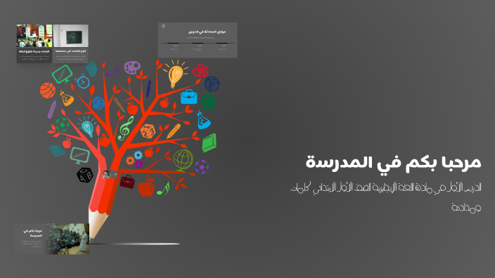 مرحبا بكم في المدرسة by Ola Emad on Prezi