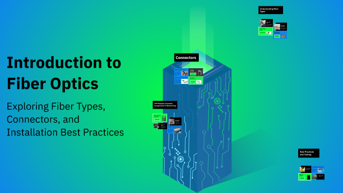 Introduction to Fiber Optics by Kendall Harville on Prezi