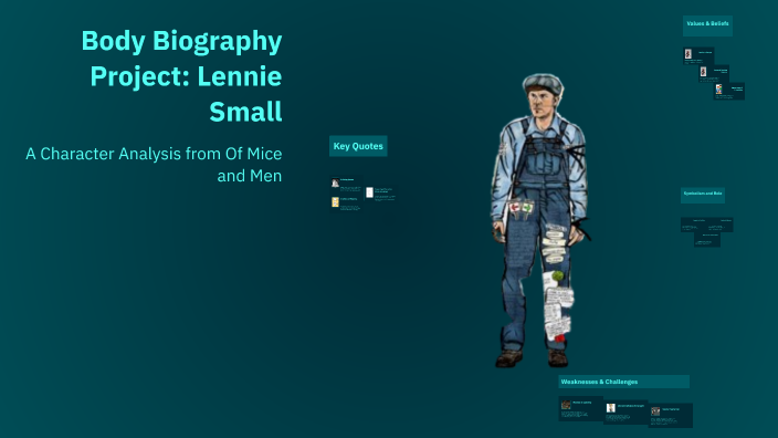 Body Biography Project: Lennie Small by David Martinez Contreras on Prezi