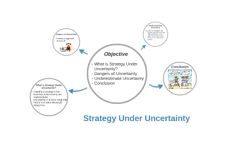 Strategy Under Uncertainty by Tamiko G on Prezi