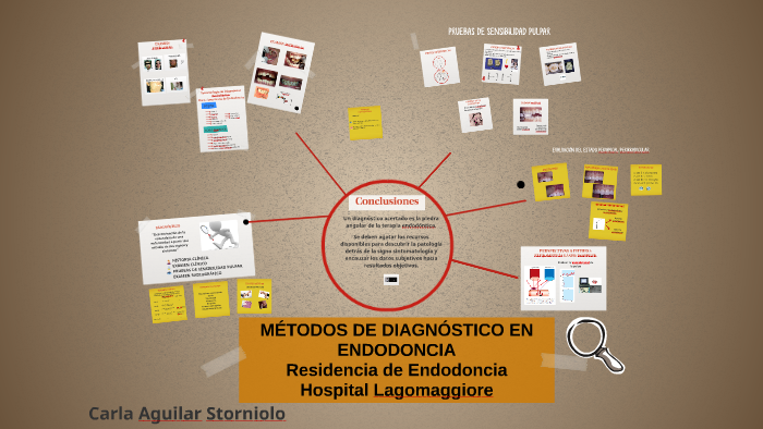 MÉTODOS DE DIAGNÓSTICO EN ENDODONCIA by Carla Aguilar Storniolo on Prezi