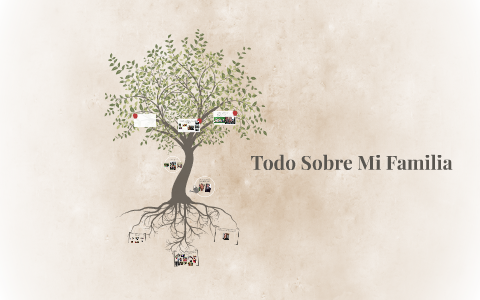 Todo Sobre Mi Familia by Maggie Atkins on Prezi