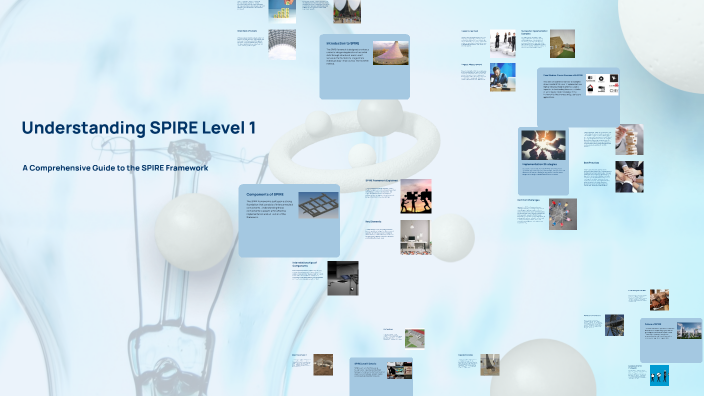 Understanding SPIRE Level 1 by Danielle Felton on Prezi