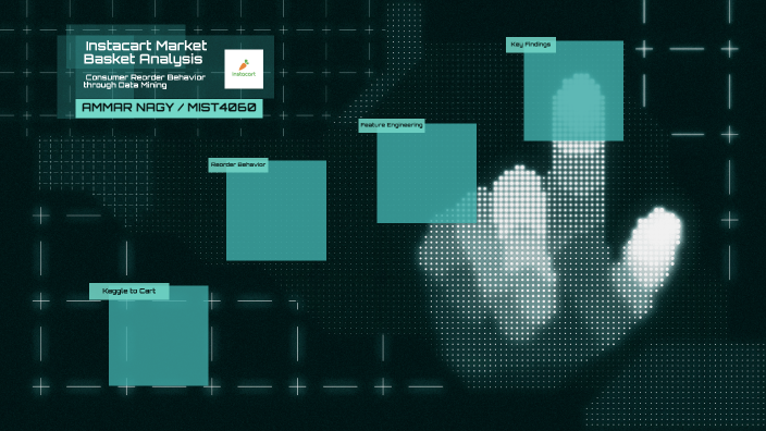 by Ammar Yasser on Prezi