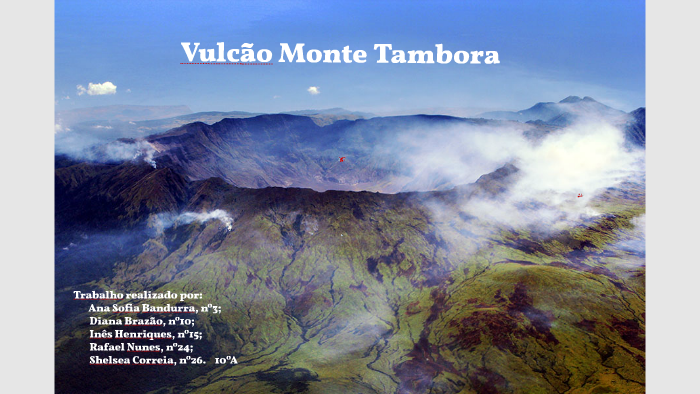 Vulcão Monte Tambora by Sofia Bandurra on Prezi