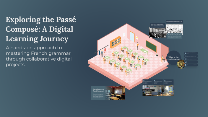 Exploring the Passé Composé: A Digital Learning Journey by Pizzi ...
