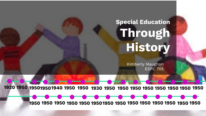 History Of Special Education Timeline by kimberly maughon on Prezi