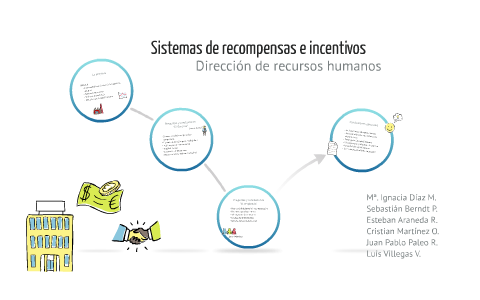Sistemas de recompensas e incentivos by Luis Villegas on Prezi