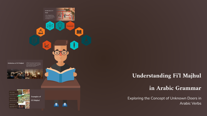 Understanding Fi'l Majhul in Arabic Grammar by Dr.Khalid Khan on Prezi