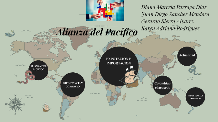 Alinza del pacifico by Diana Diaz on Prezi Next