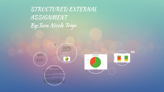 STRUCTURED EXTERNAL ASSIGNMENT by:Tara Nicole Trigo by Tara Trigo on Prezi