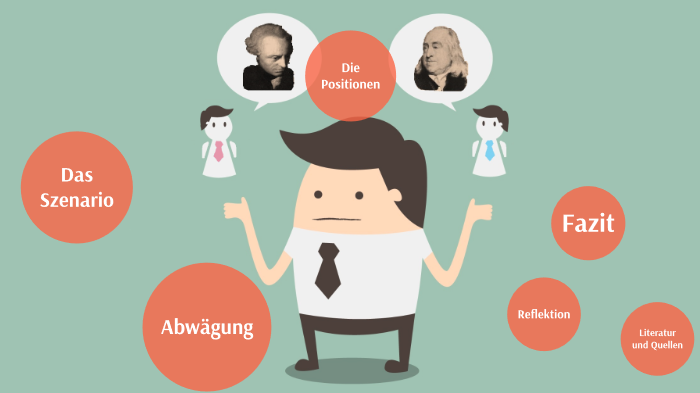 Ethische Betrachtung von "Terror" by Joshua Steinmann on Prezi
