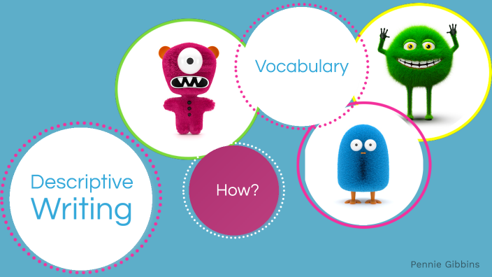 Descriptive Writing Background Knowledge Lesson 1 by Pennie Gibbins on ...