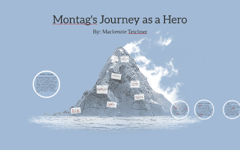 A Hero's Journey by mackenzie teichner on Prezi